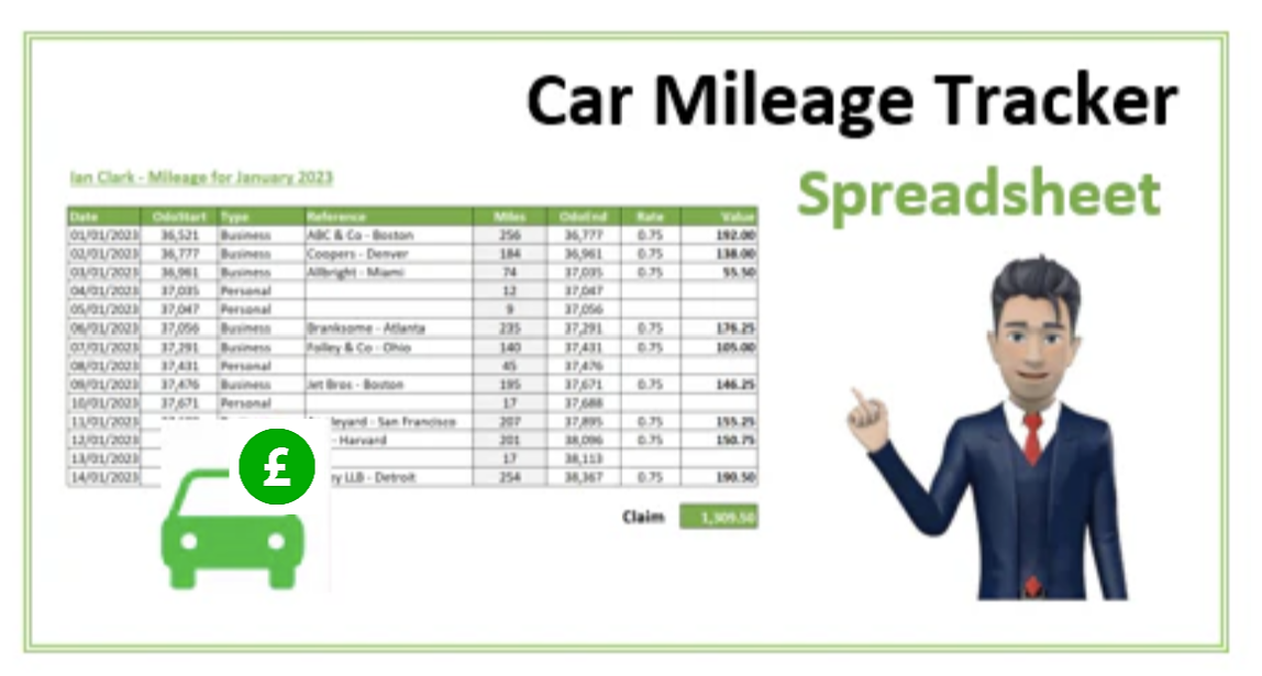Car Mileage Tracker Spreadsheet – Mr.SpreadSheet